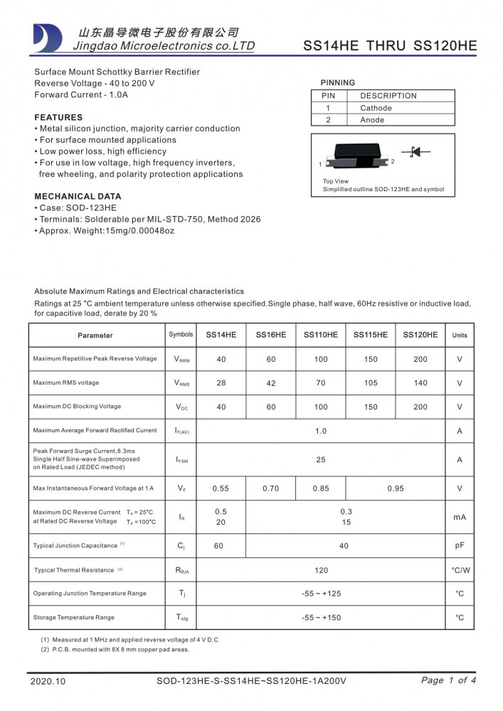 SS14HE datasheet page 1