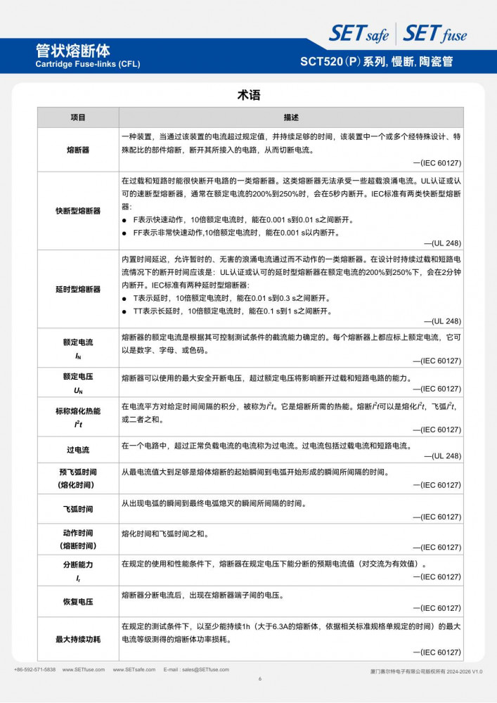 SCT520 datasheet page 6