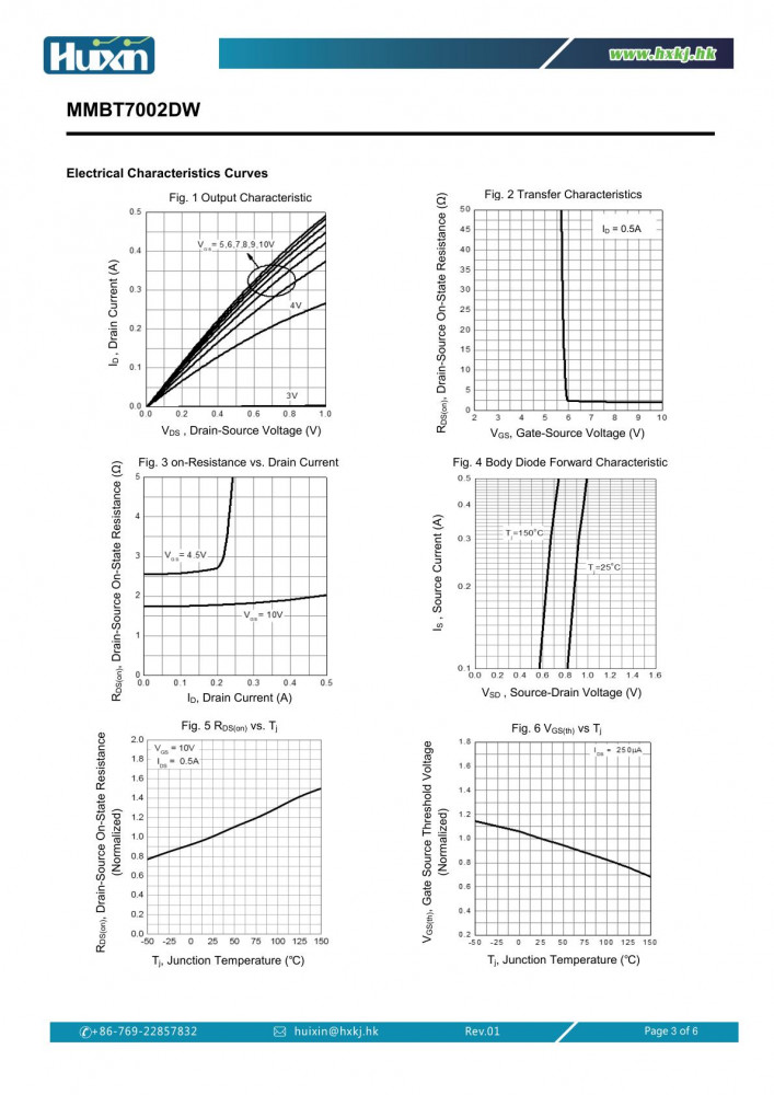 MMBT7002DW datasheet page 3