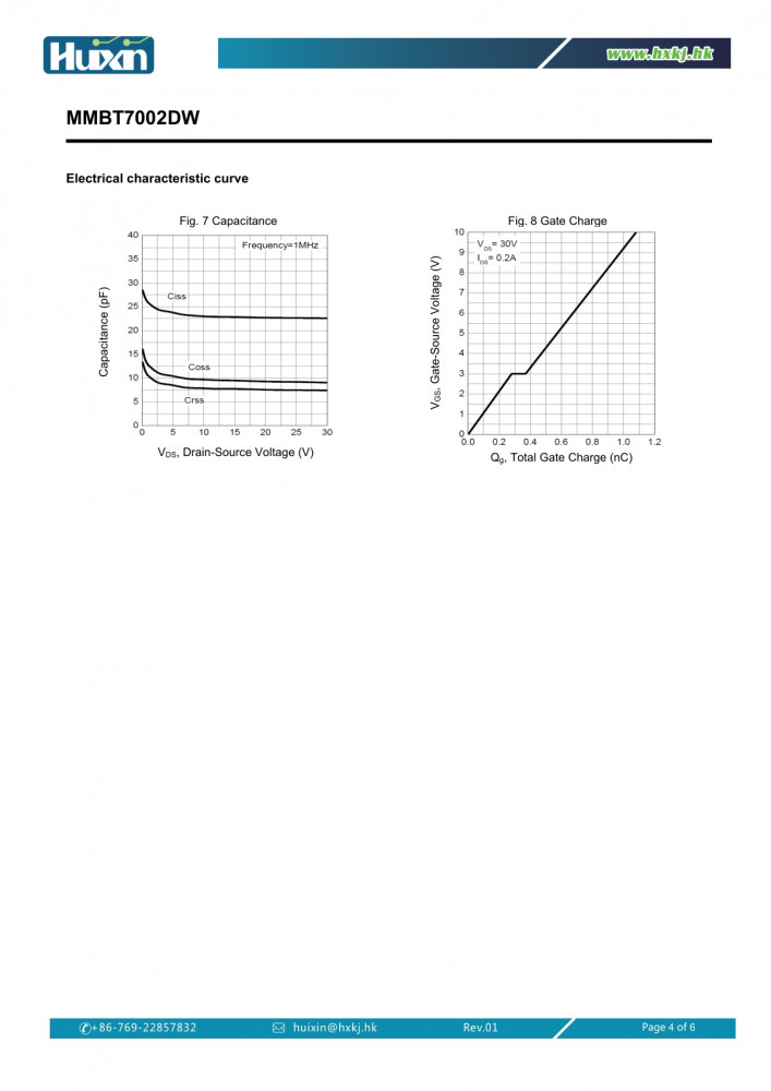 MMBT7002DW datasheet page 4