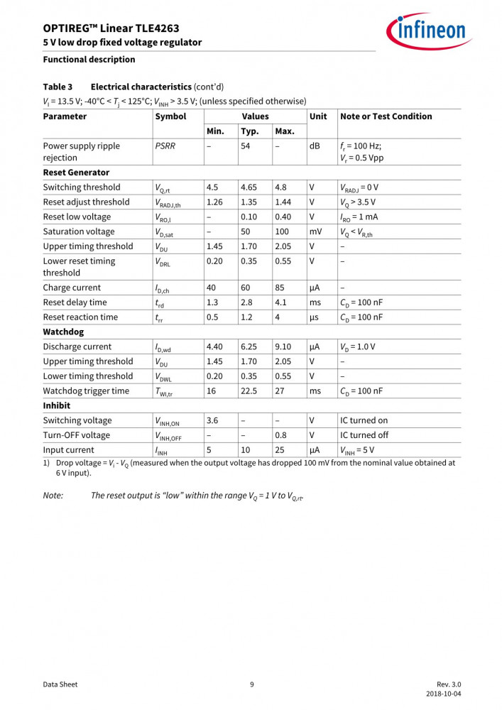 TLE4263 technical document page 9