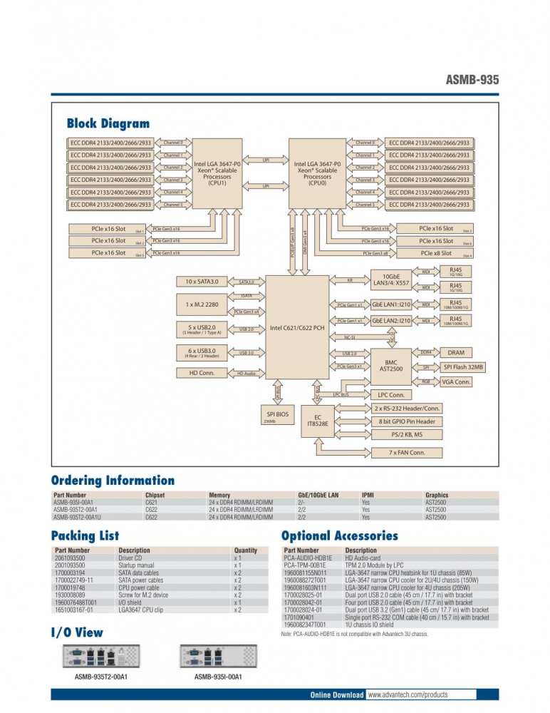 ASMB-935 technical document page 2