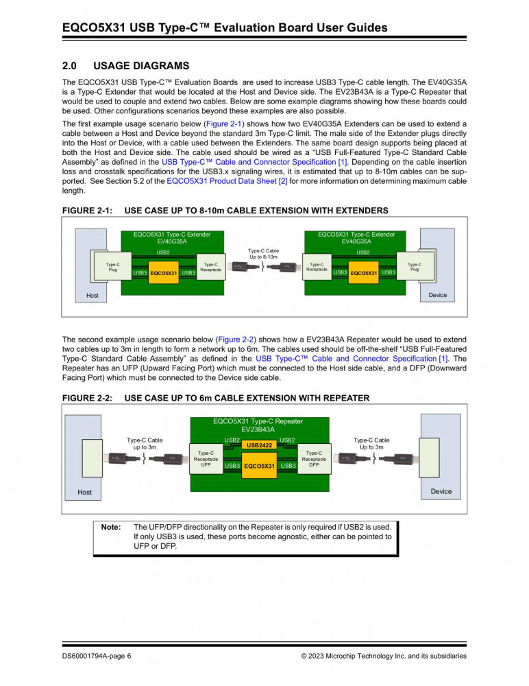 EV40G35A user guide page 6