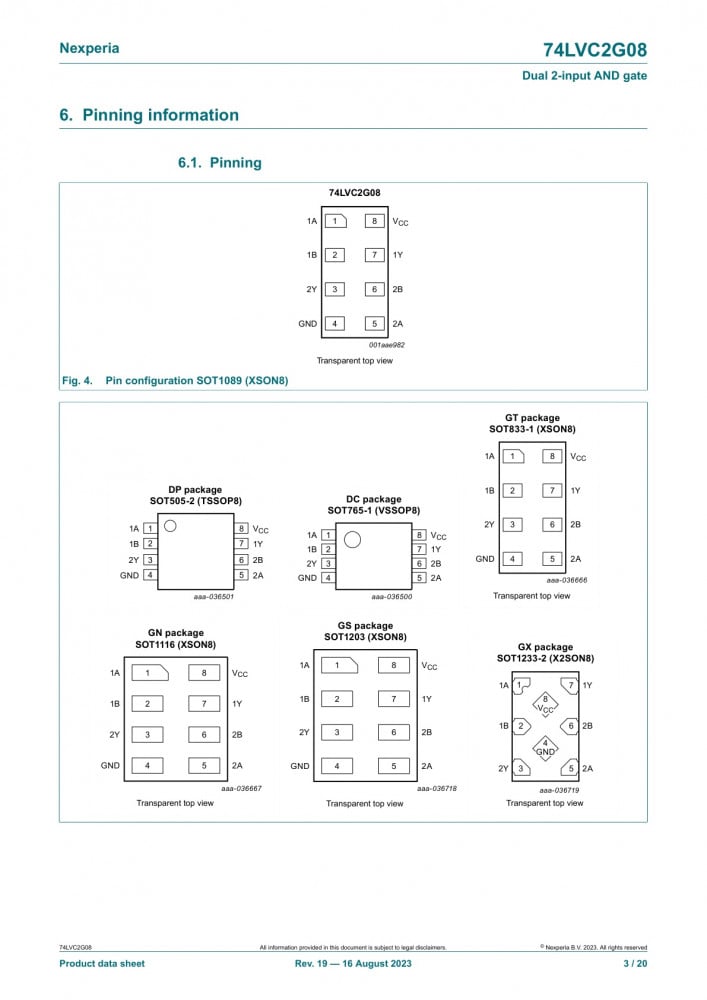 74LVC2G08 datasheet page 3