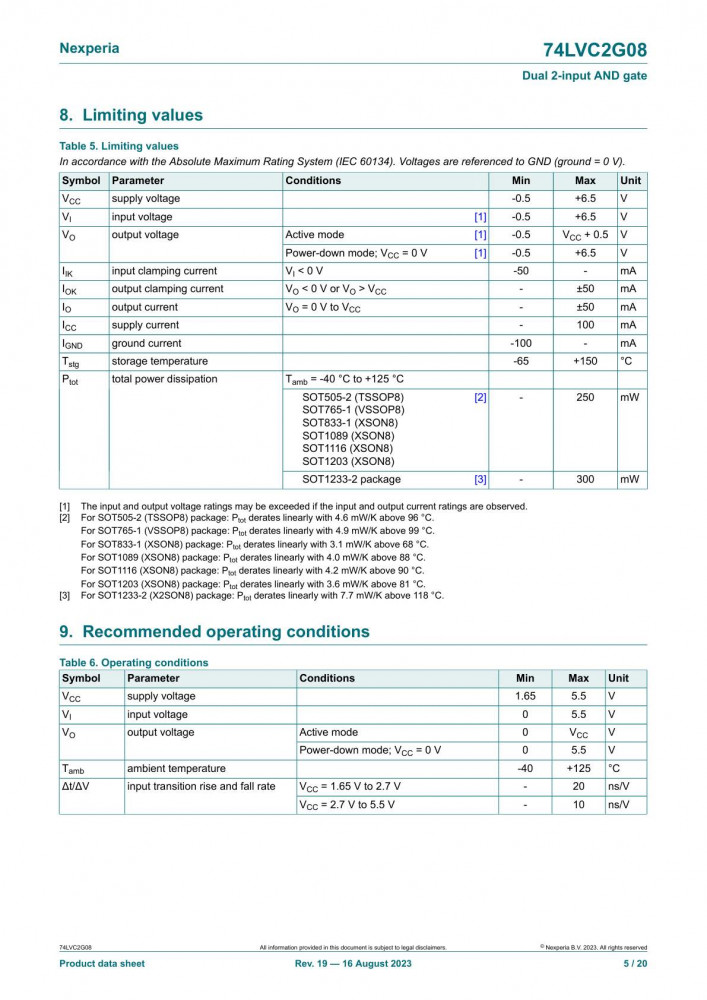 74LVC2G08 datasheet page 5