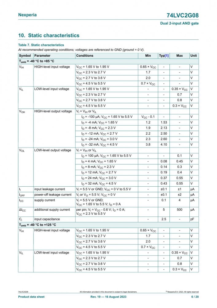 74LVC2G08 datasheet page 6