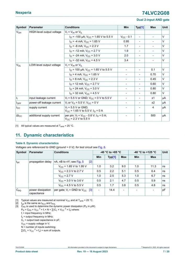 74LVC2G08 datasheet page 7