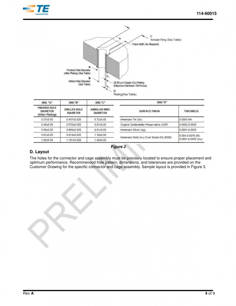 TE Connectivity 2299870-1 application specification page 4