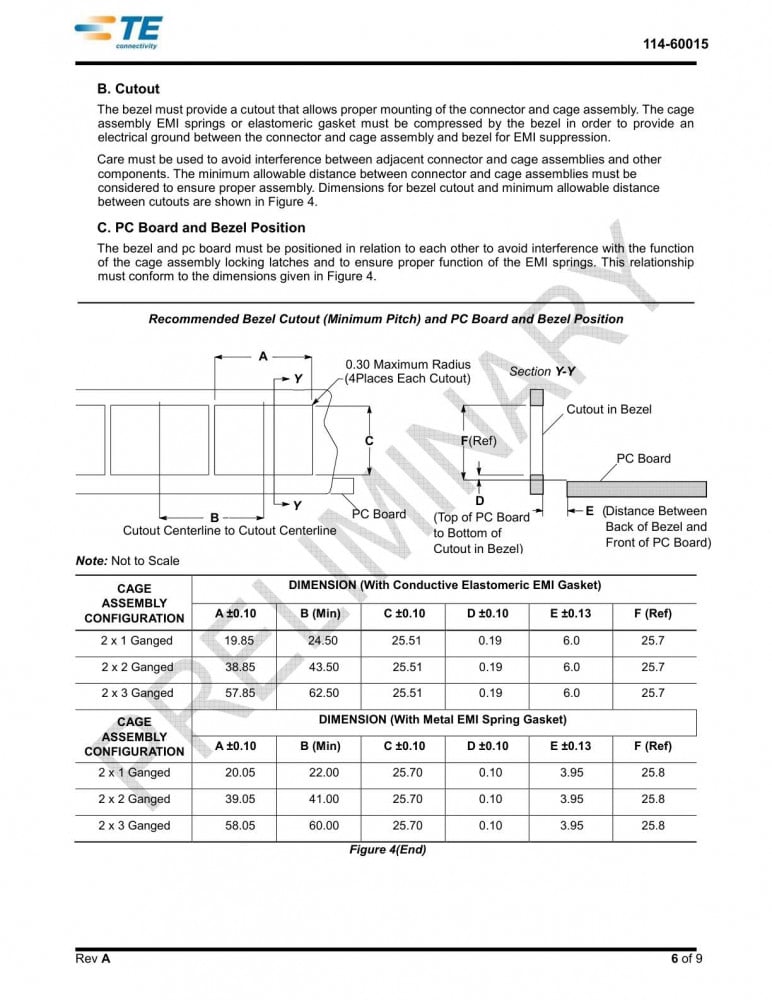 TE Connectivity 2299870-1 application specification page 6