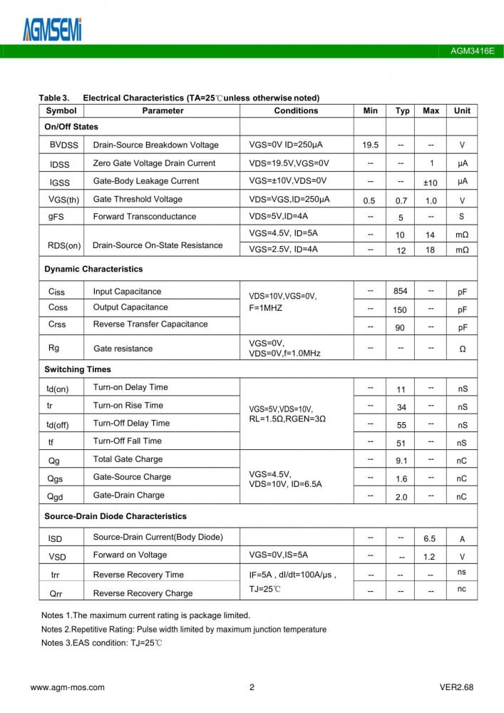 AGM3416E datasheet page 2