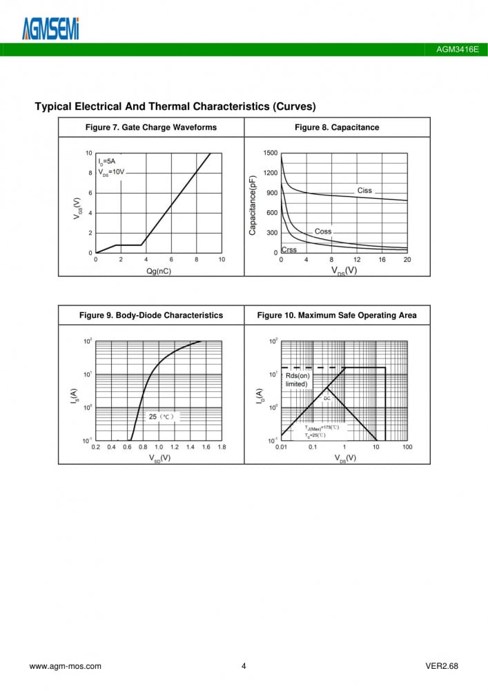 AGM3416E datasheet page 4