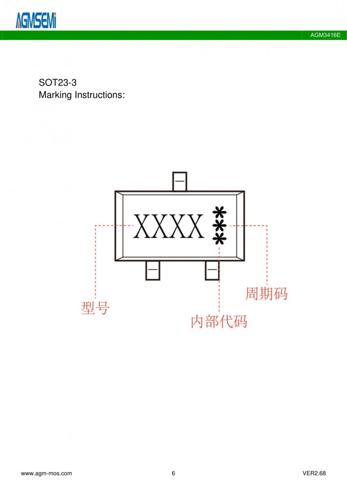 AGM3416E datasheet page 6