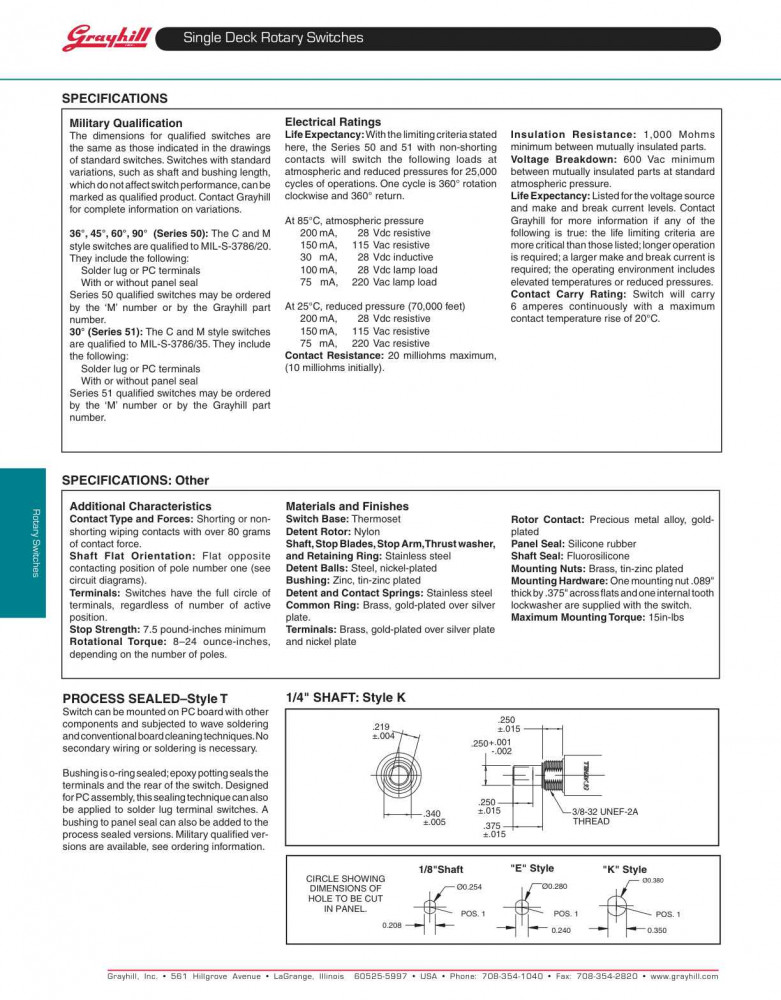 Grayhill Series 50 and 51 datasheet page 3