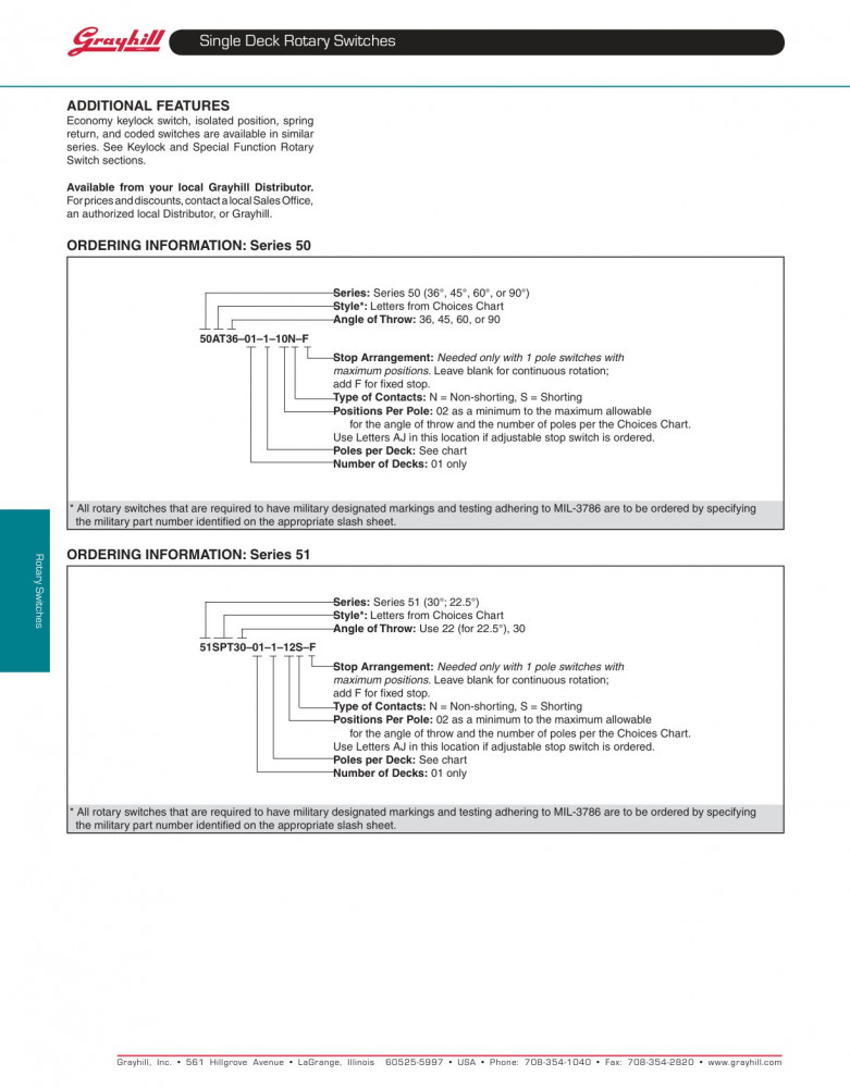 Grayhill Series 50 and 51 datasheet page 7