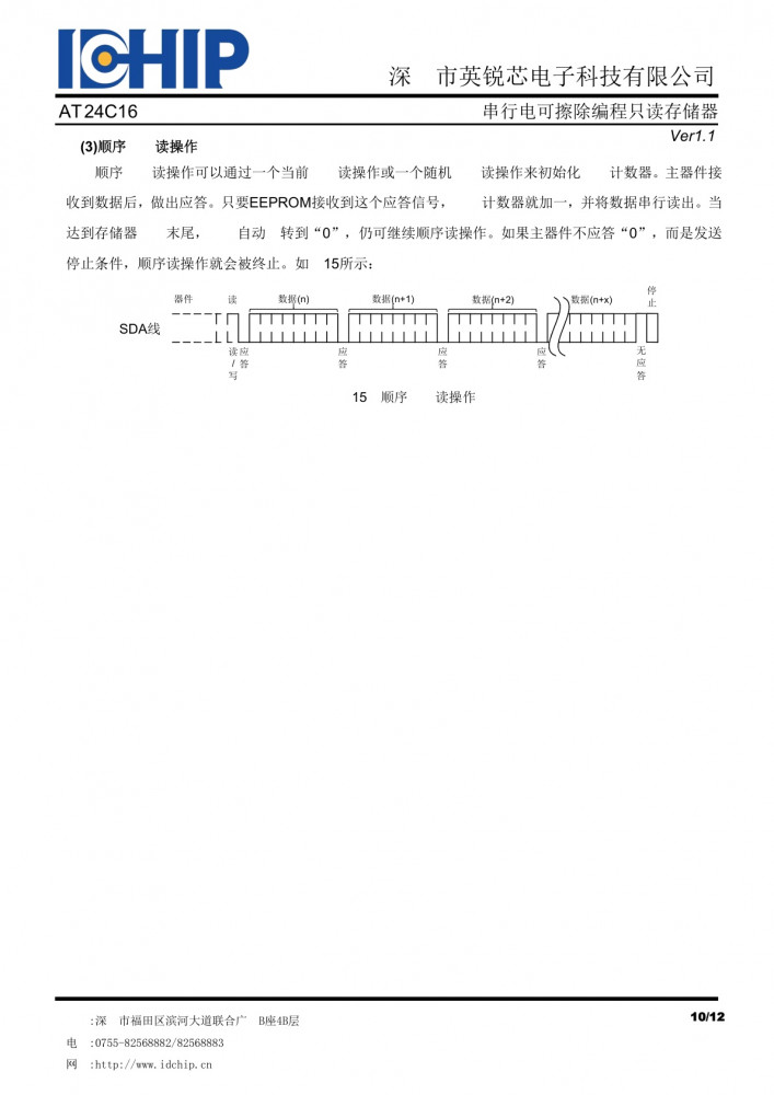 AT24C16 datasheet page 10