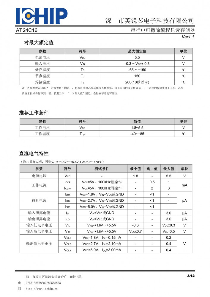 AT24C16 datasheet page 3