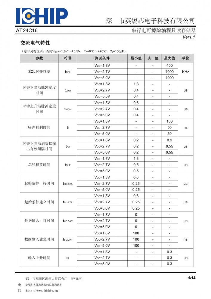 AT24C16 datasheet page 4