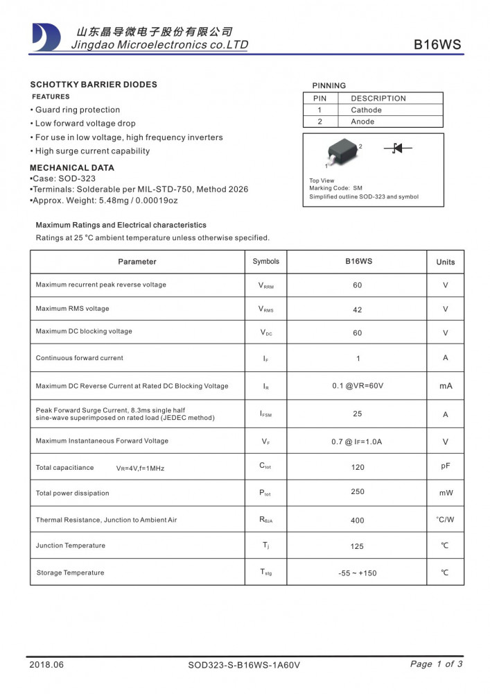 B16WS datasheet page 1