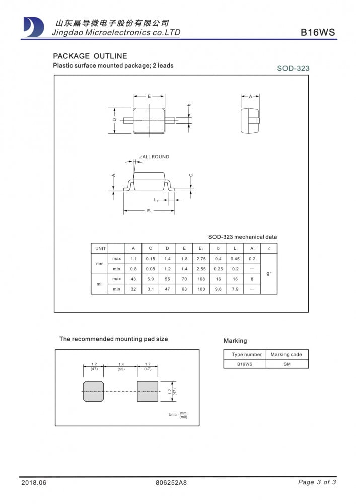 B16WS datasheet page 3