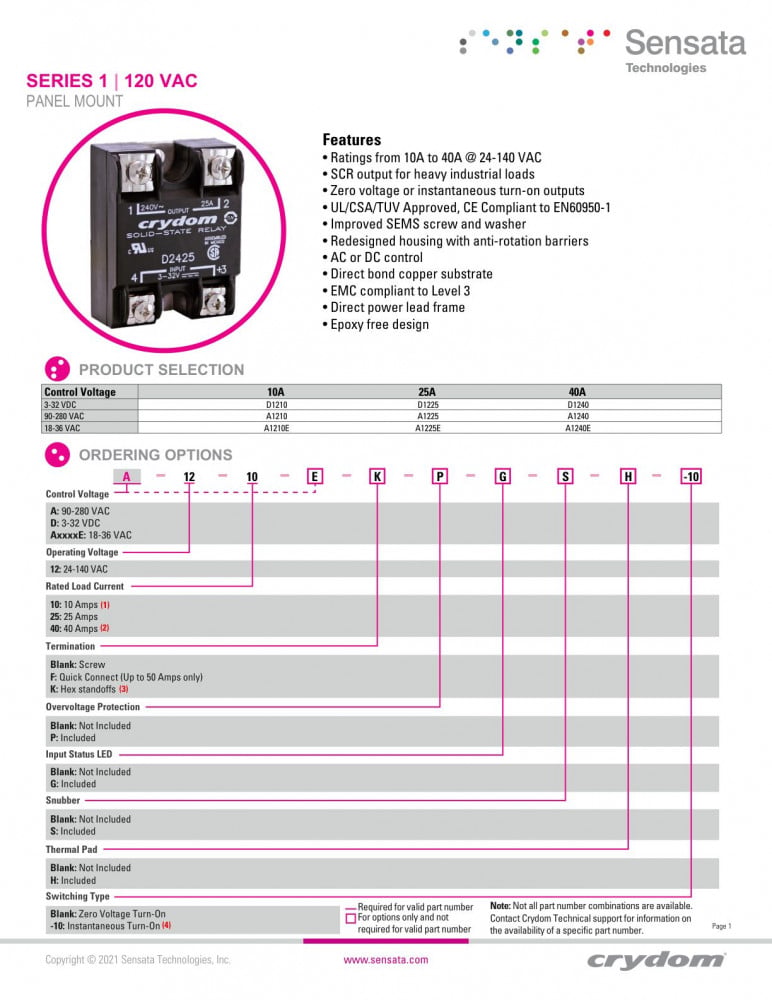 DIP1215 Series 1 datasheet page 1