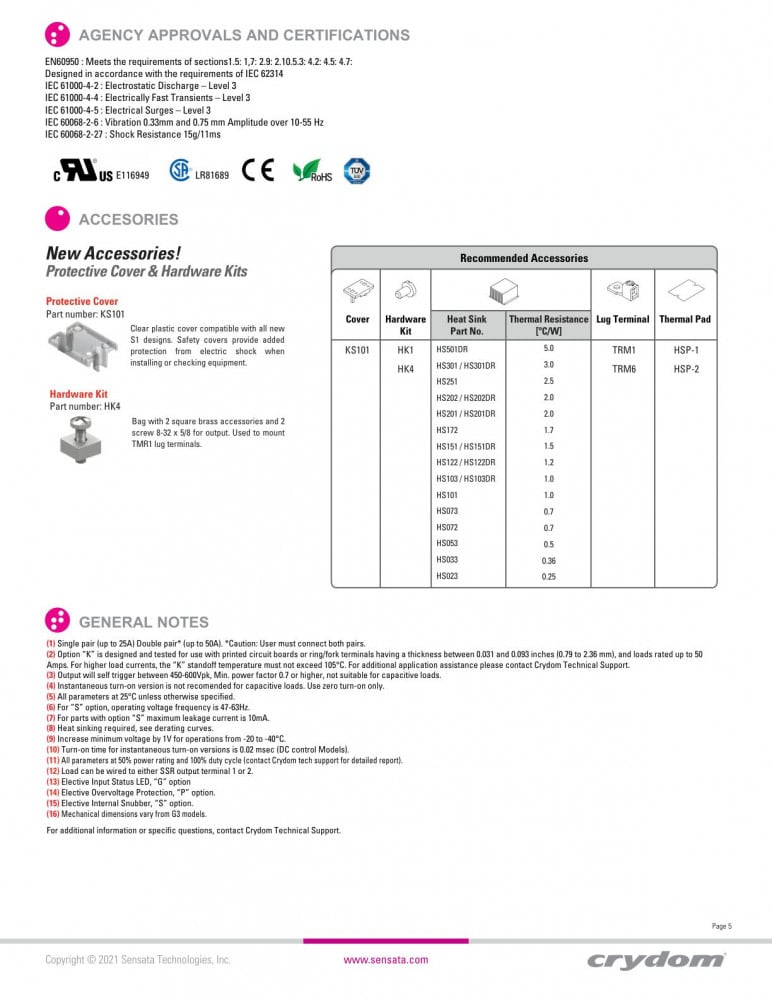 DIP1215 Series 1 datasheet page 5