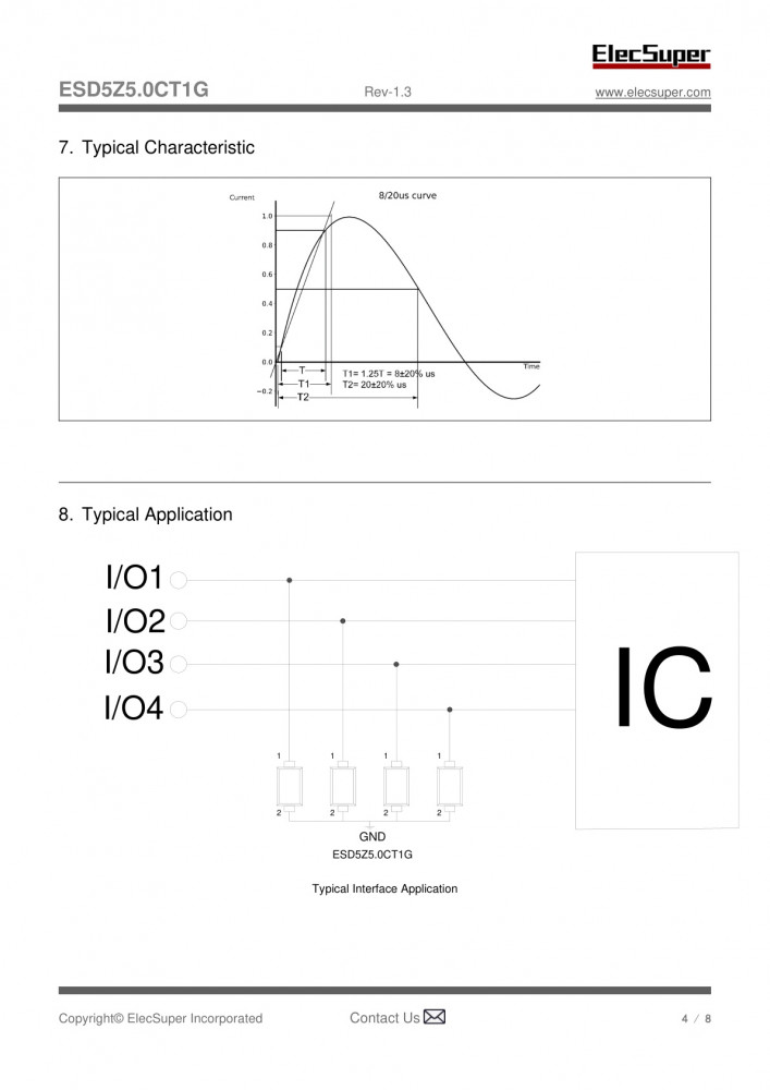 ESD5Z5.0CT1G datasheet page 4