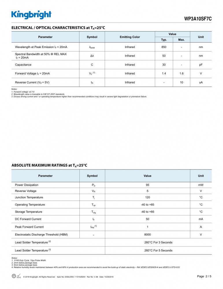 WP3A10SF7C datasheet page 2