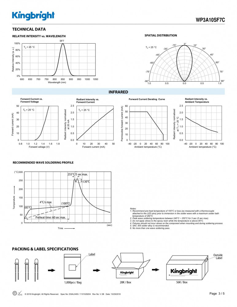 WP3A10SF7C datasheet page 3