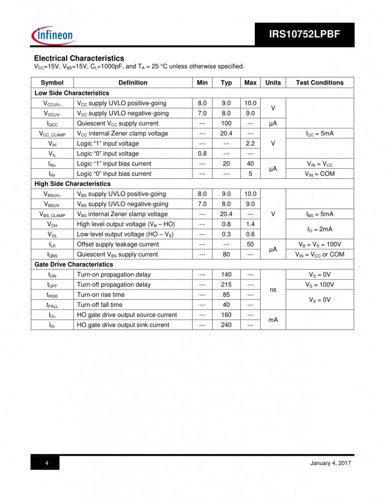 IRS10752 datasheet page 4