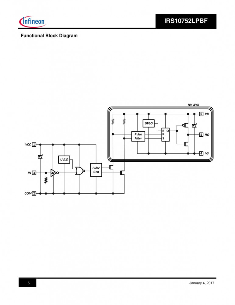 IRS10752 datasheet page 5