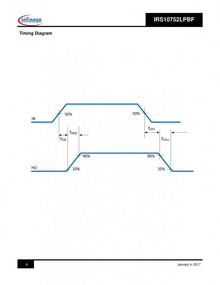 IRS10752 datasheet page 6