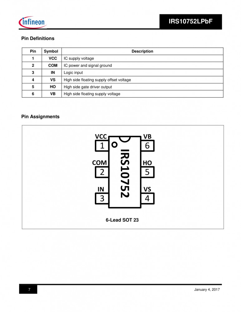 IRS10752 datasheet page 7
