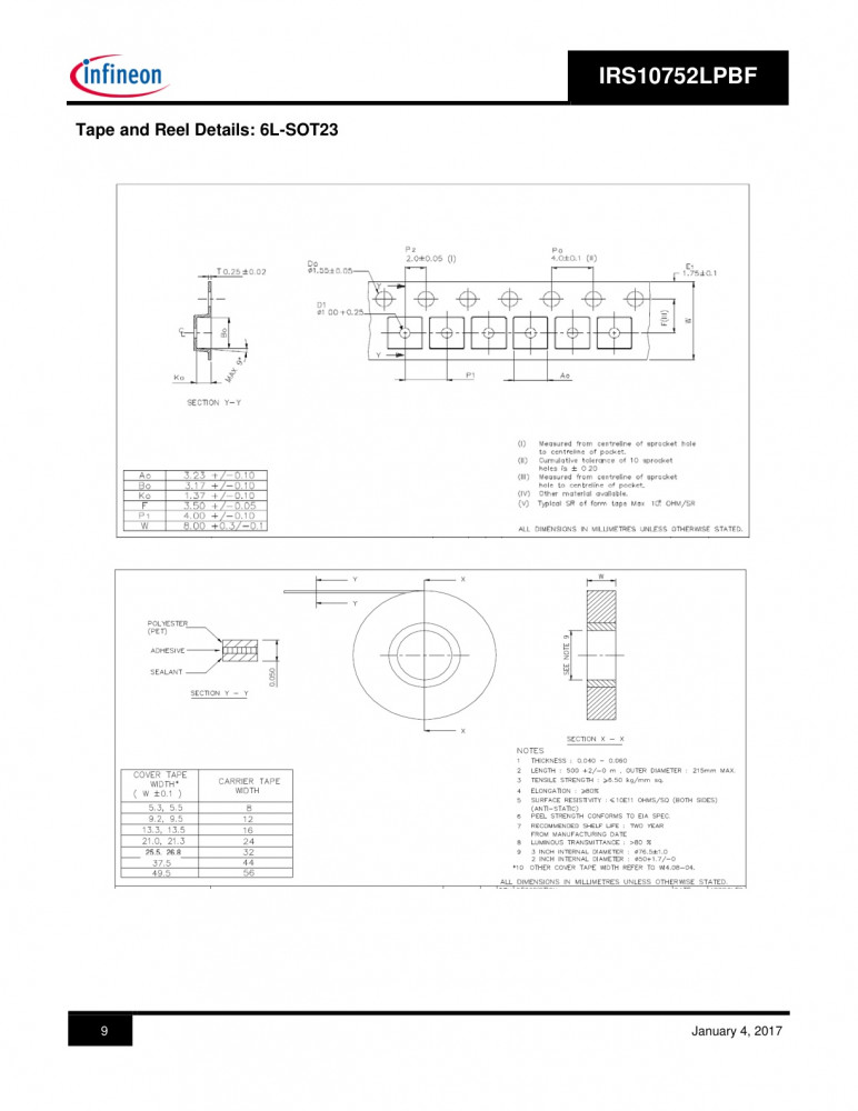 IRS10752 datasheet page 9