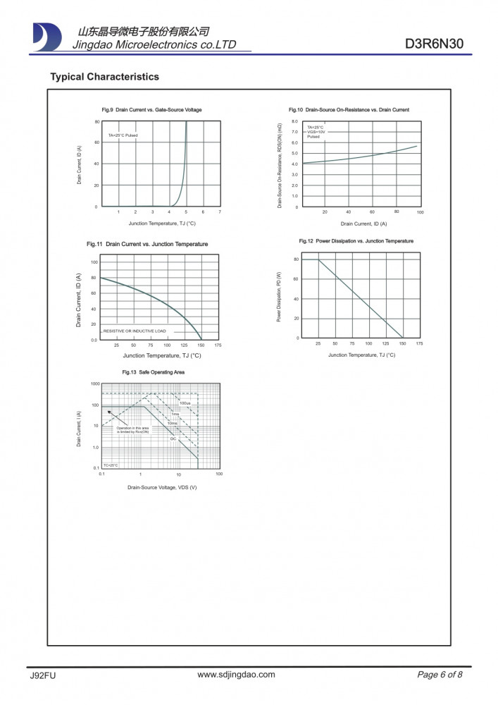 D3R6N30 datasheet page 6