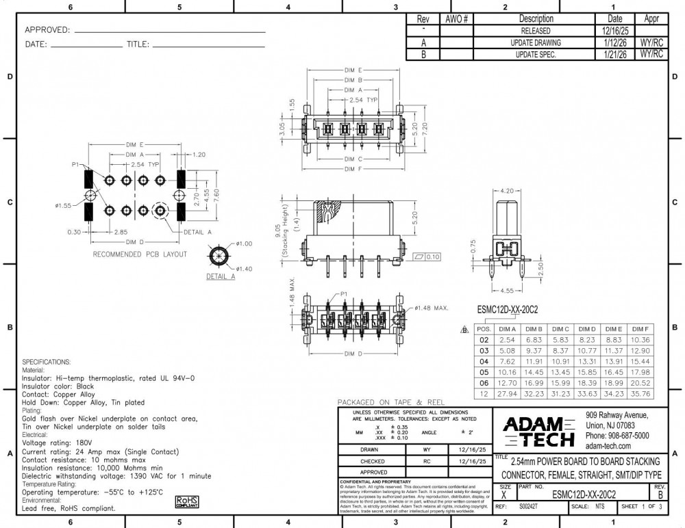 ESMC12D-XX-20C2 technical drawing, page 1