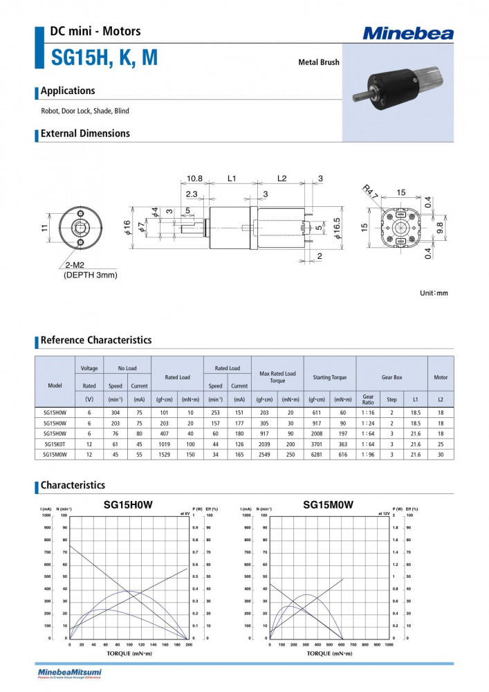 SG15 series technical document page