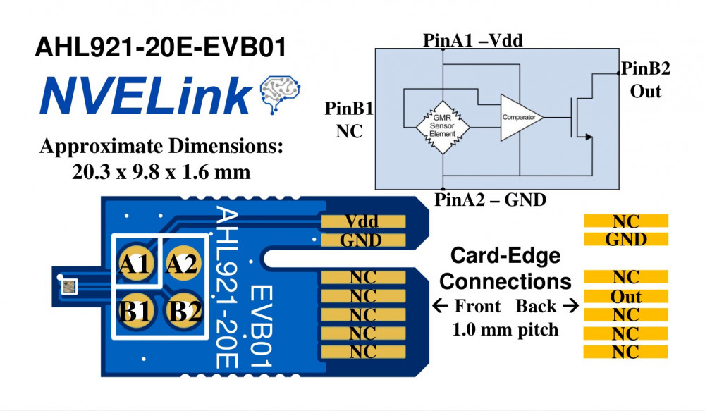 AHL921-20E-EVB01 technical document page 2