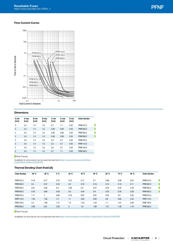 PFNF.035.2 technical document page 3