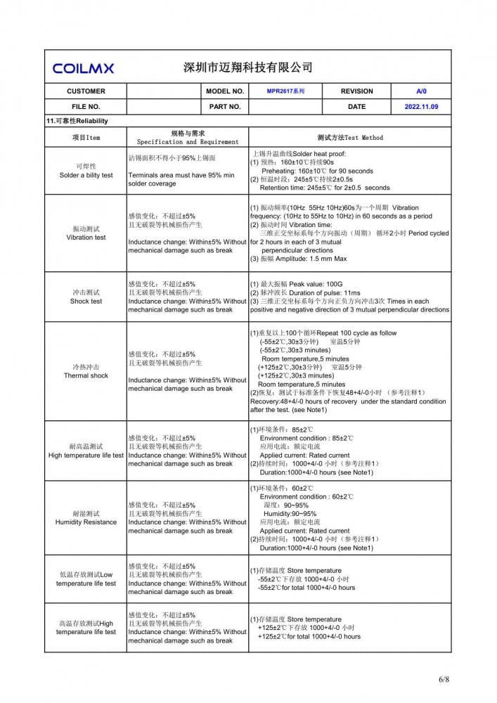 MPR2617 datasheet page 6