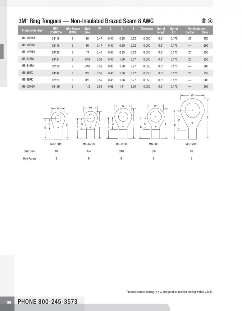 3M Terminals, Kits and Tools page 10