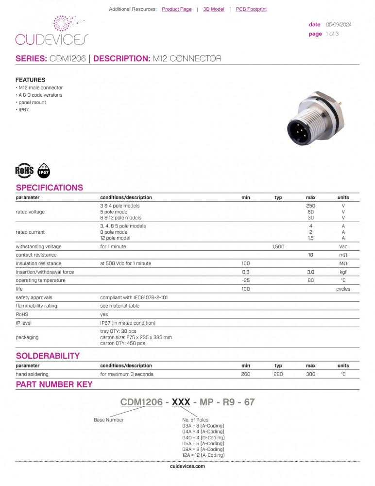 CDM1206 series datasheet page 1