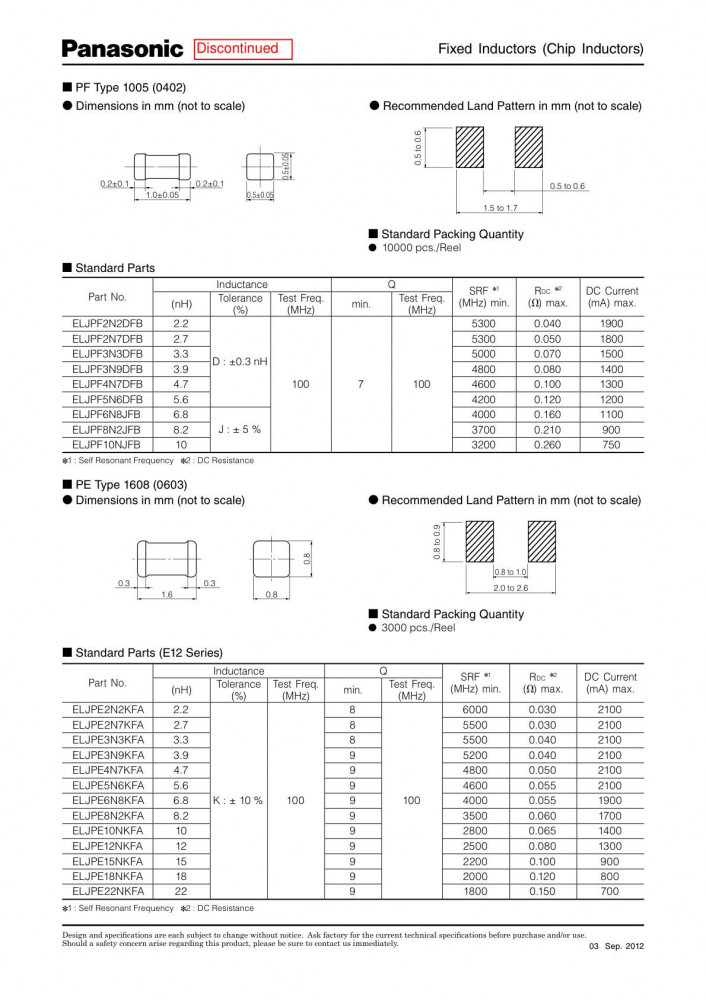 PANASONIC chip inductor document page 2