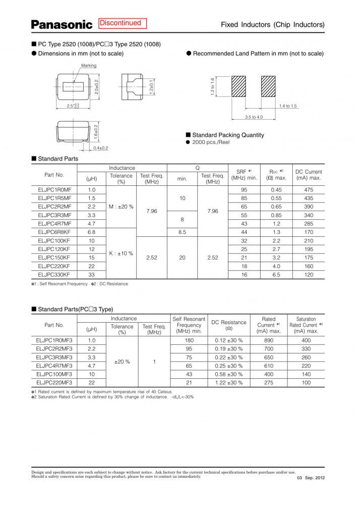 PANASONIC chip inductor document page 3