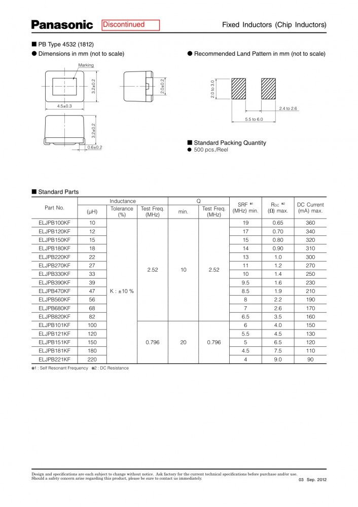 PANASONIC chip inductor document page 5