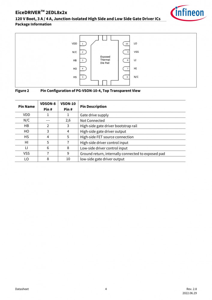 2EDL8123GXUMA1 datasheet page 4