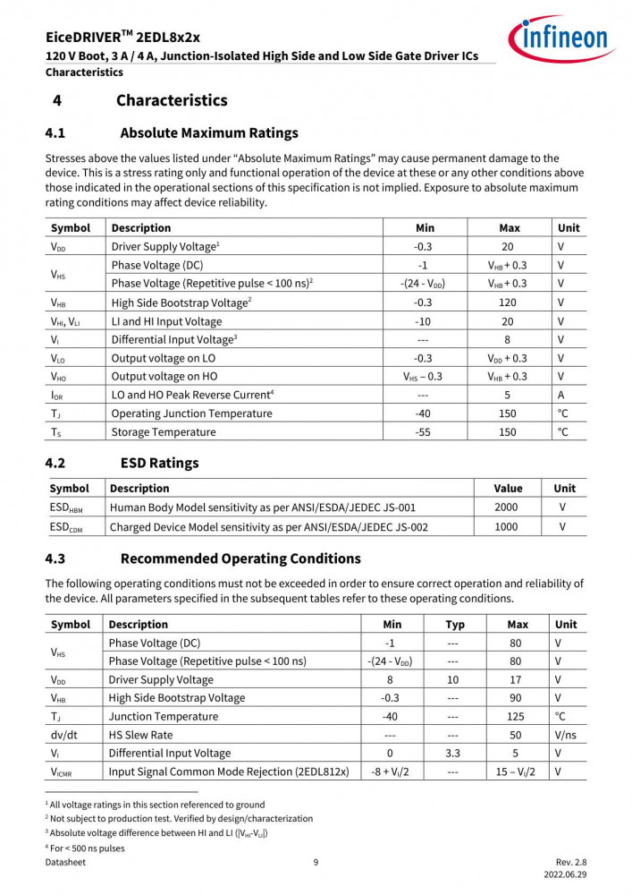 2EDL8123GXUMA1 datasheet page 9