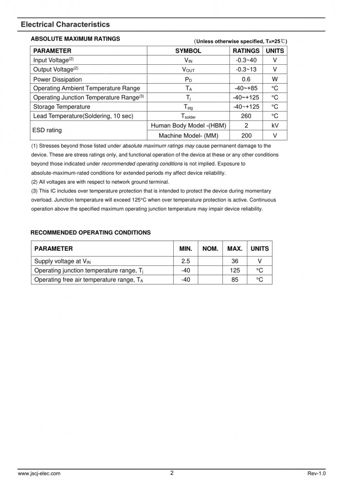 CJ75L05S datasheet page 2