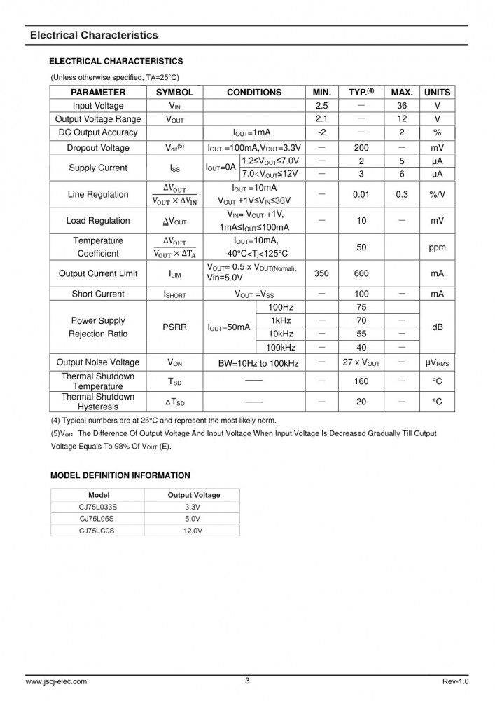 CJ75L05S datasheet page 3