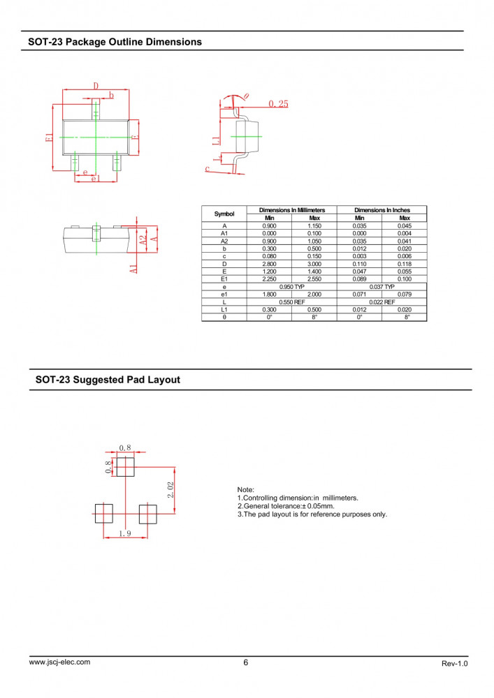 CJ75L05S datasheet page 6