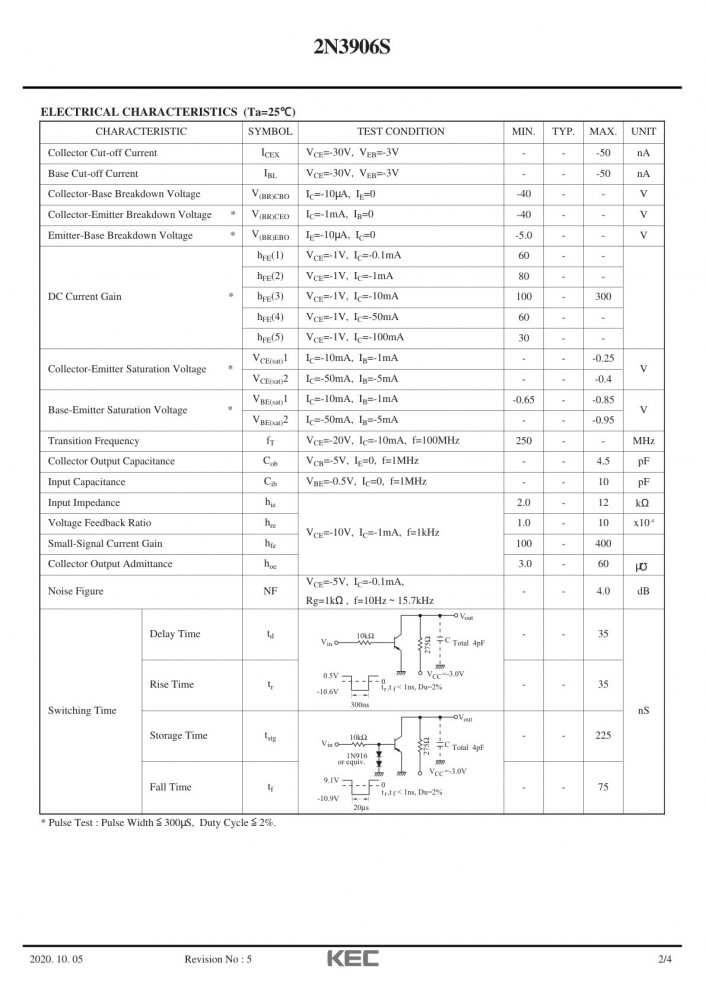 2N3906S-RTK/PS datasheet page 2